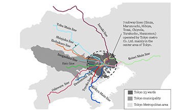 Are Urban Railways in Tokyo on the Right Track? Researchers from Japan ...